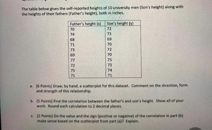 Solved The table below gives the self-reported heights of 10 | Chegg.com