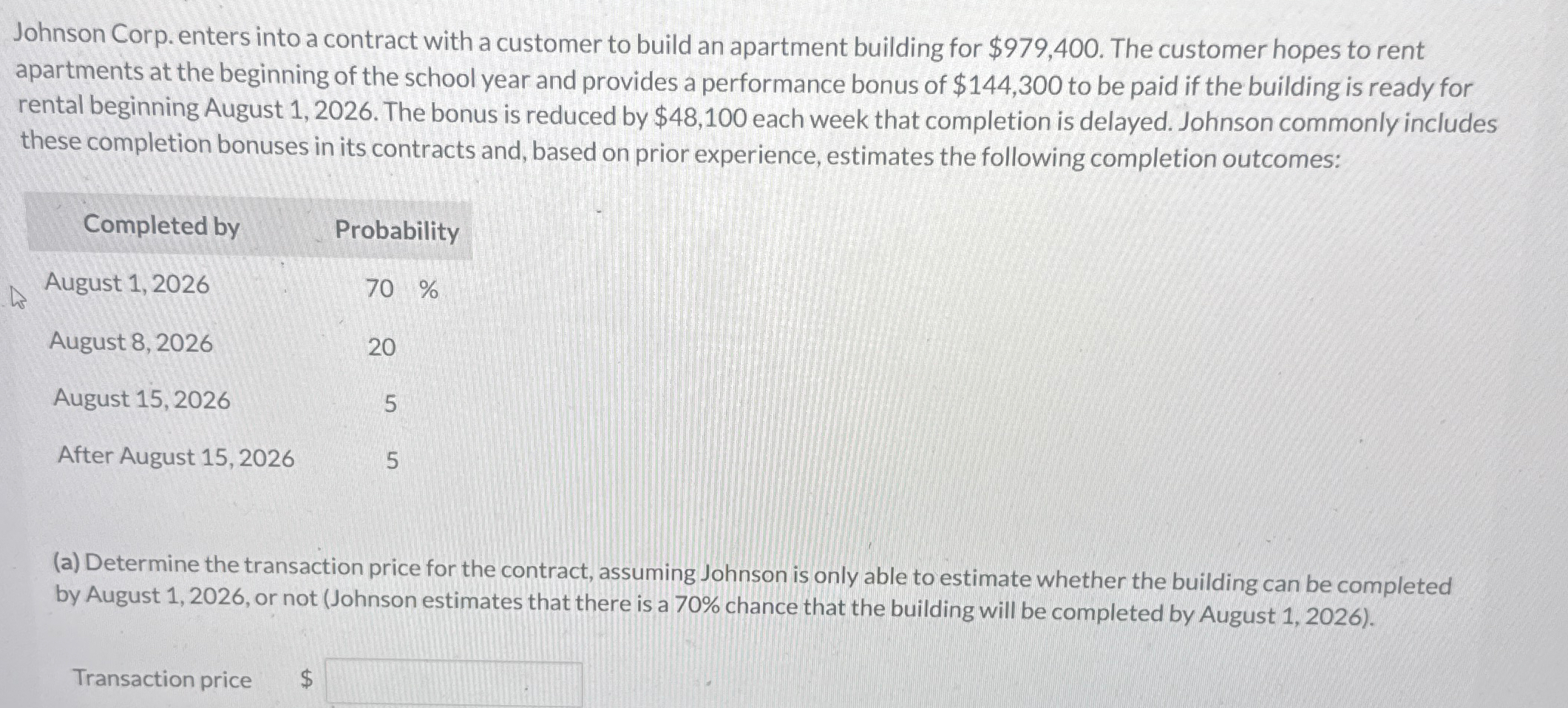 Solved Johnson Corp. enters into a contract with a customer | Chegg.com