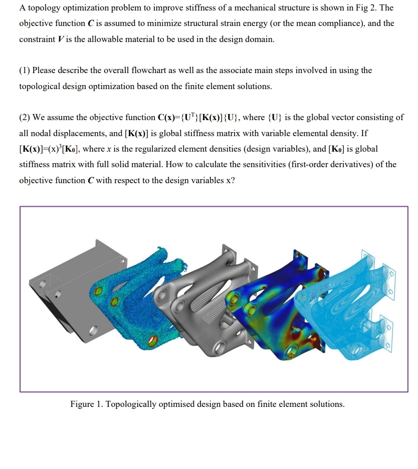 Solved A topology optimization problem to improve stiffness | Chegg.com