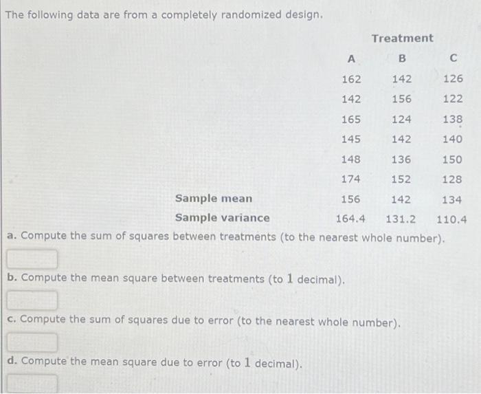 Solved The following data are from a completely randomized | Chegg.com