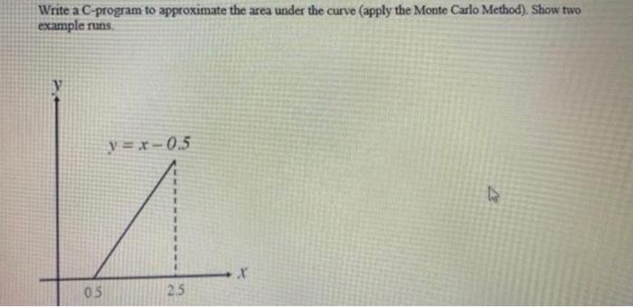 Solved Write a C-program to approximate the area under the | Chegg.com