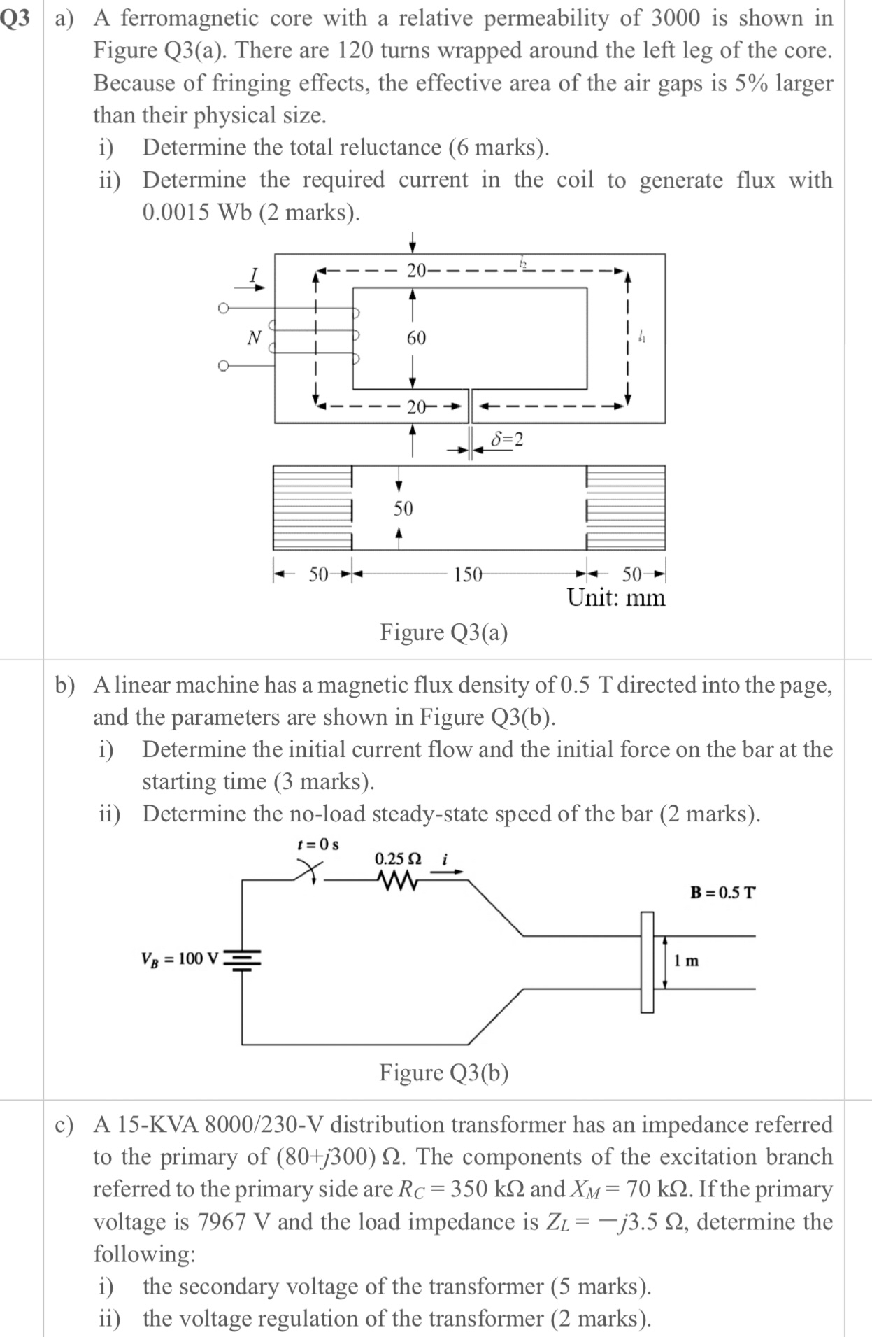 Solved Q3 ﻿a) ﻿A ferromagnetic core with a relative | Chegg.com