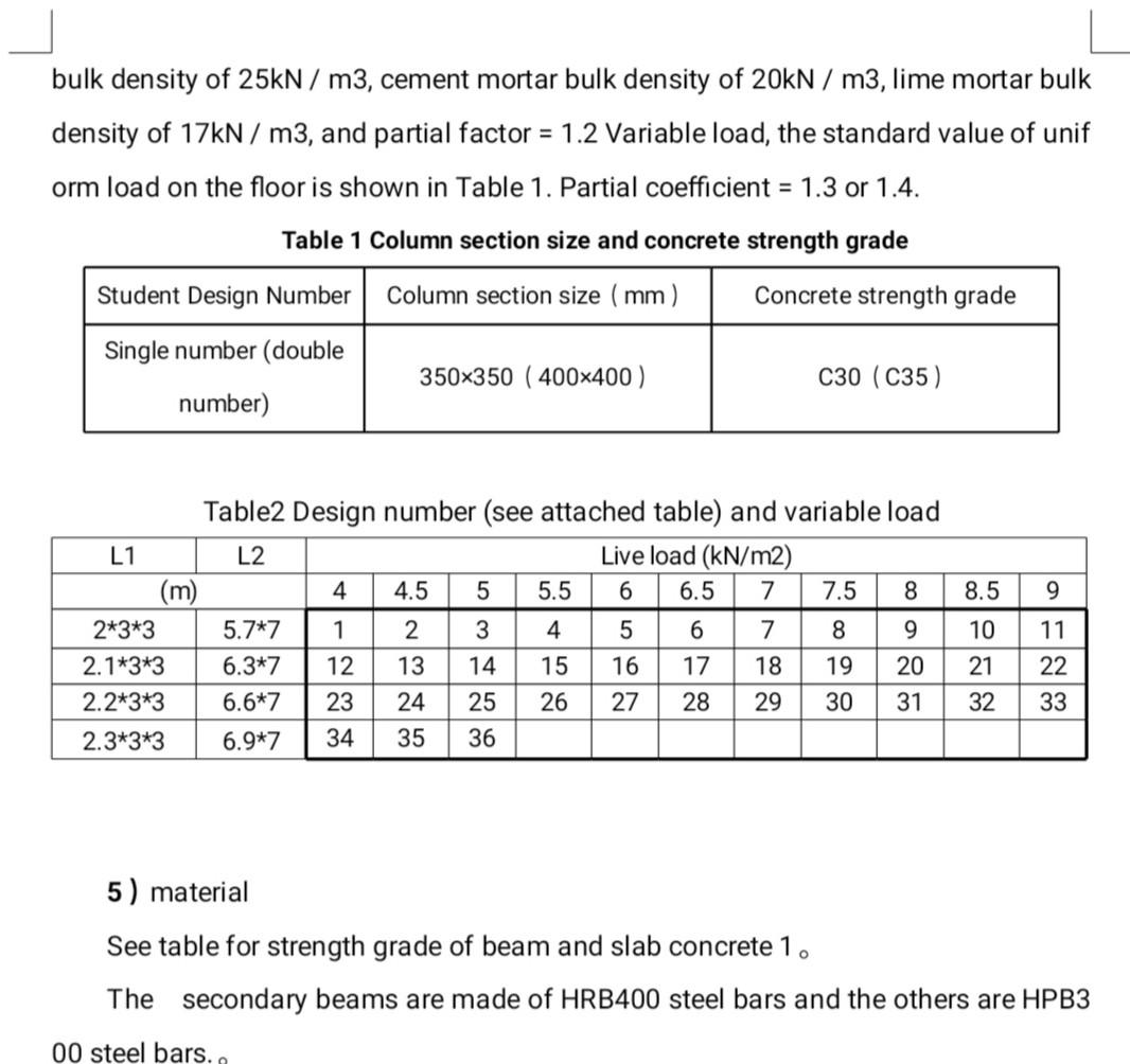 Solved bulk density of 25kN / m3, cement mortar bulk density | Chegg.com