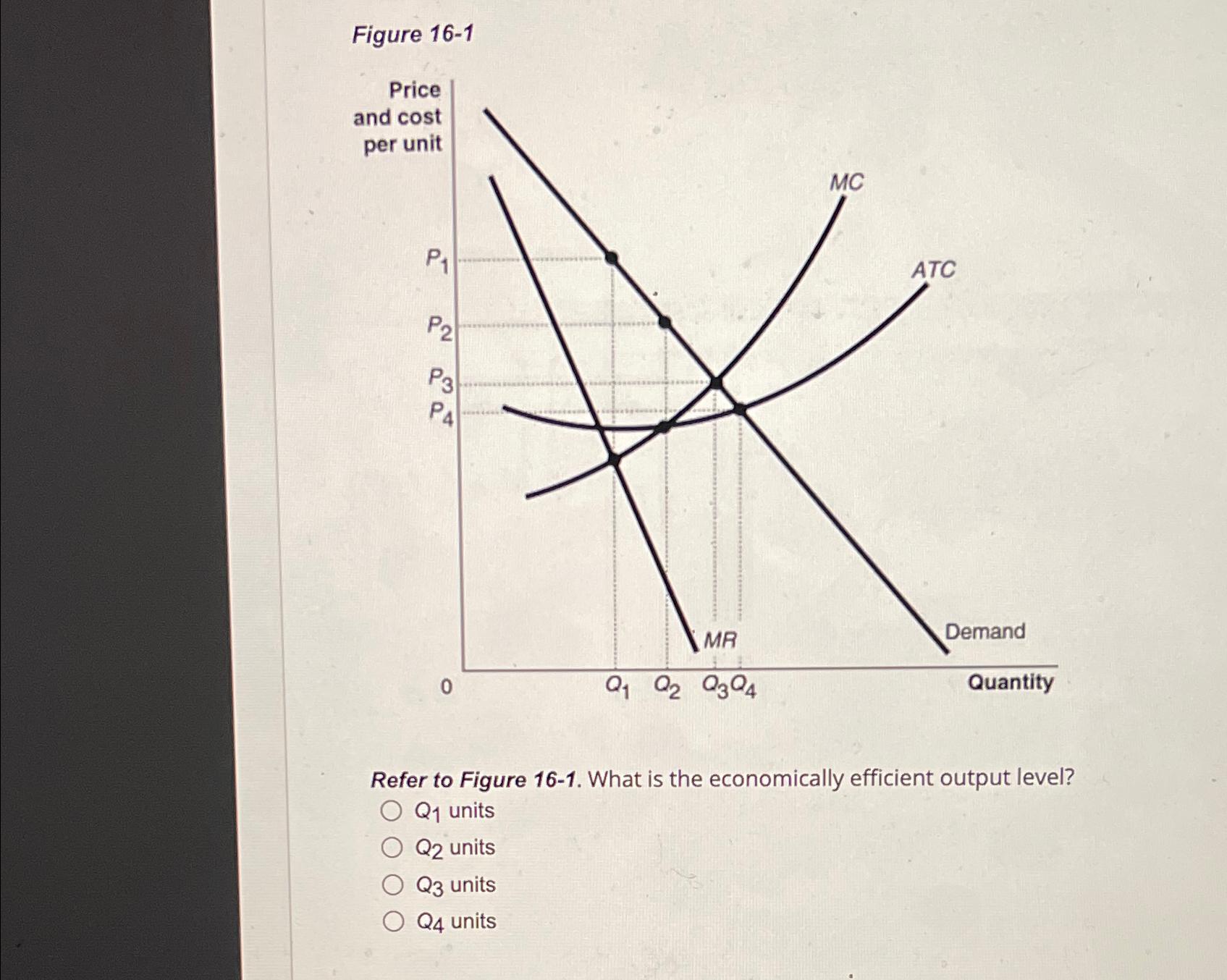 Solved Figure 16-1Refer to Figure 16-1. ﻿What is the | Chegg.com