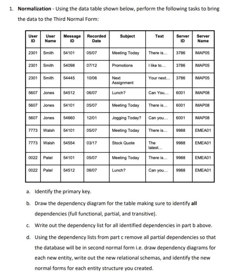 Solved 1. Normalization - Using the data table shown below, | Chegg.com