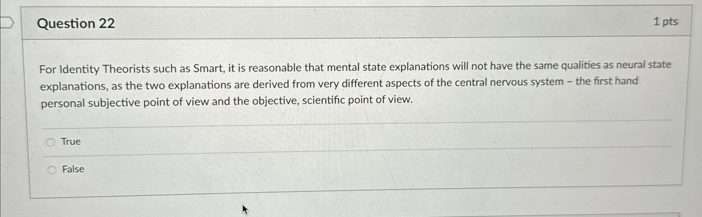 Solved Question 221 ﻿ptsFor Identity Theorists such as | Chegg.com
