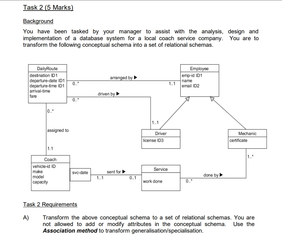 Solved Task 2 (5 Marks)BackgroundYou have been tasked by | Chegg.com Solved Task 2 (5 Marks)BackgroundYou have been tasked by | Chegg.com