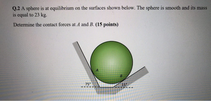 Solved Q.2 A sphere is at equilibrium on the surfaces shown | Chegg.com