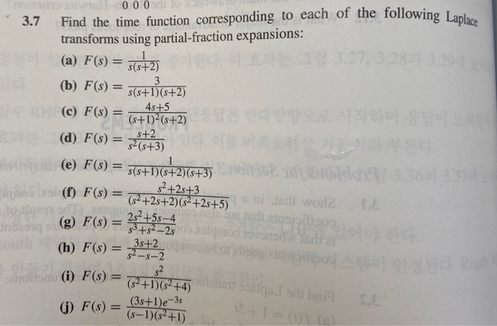 Solved find the time function corresponding to each of the | Chegg.com