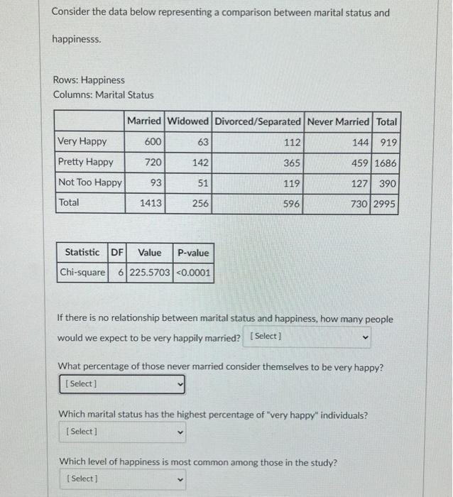 Solved Consider the data below representing a comparison | Chegg.com