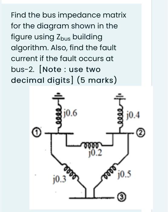 Solved Find the bus impedance matrix for the diagram shown | Chegg.com