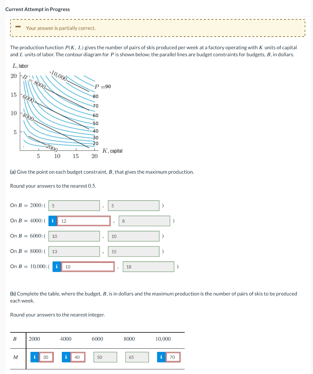 Solved The production function P(K,L) ﻿gives the number of | Chegg.com