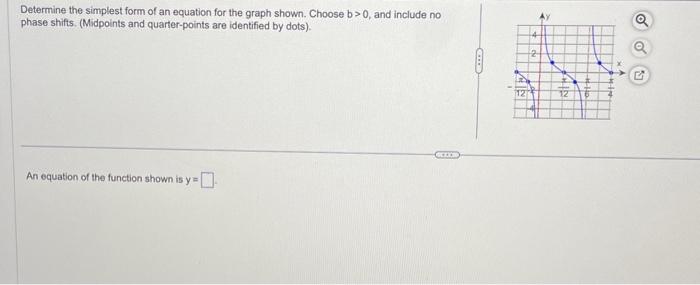 Solved Determine the simplest form of an equation for the | Chegg.com