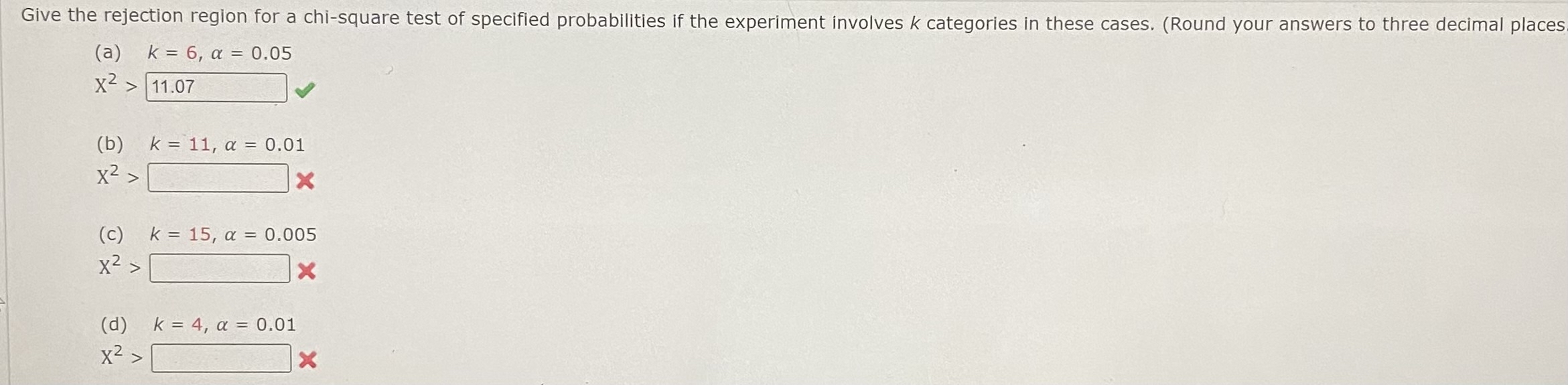 Solved Give the rejection region for a chi-square test of | Chegg.com