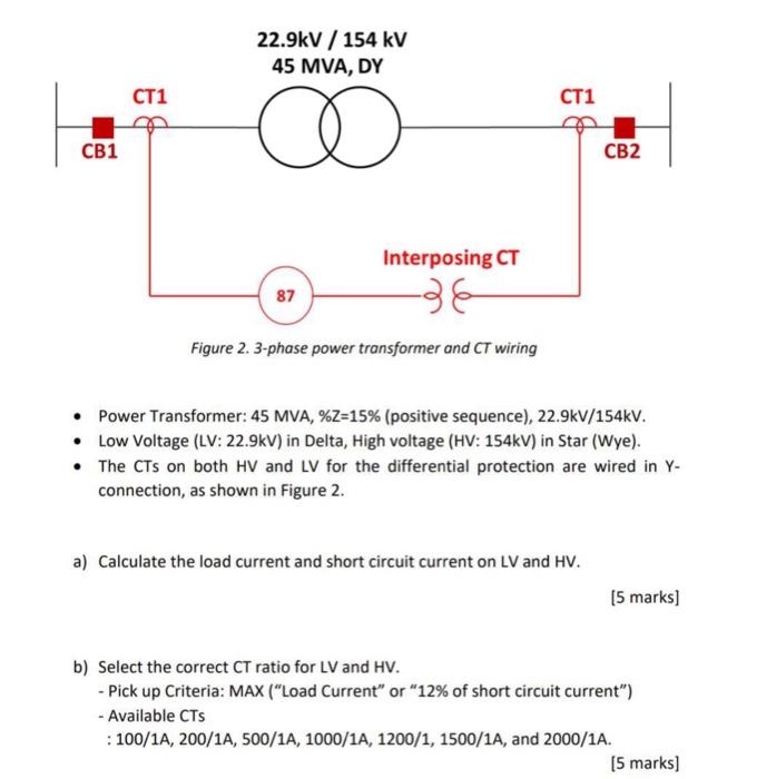 Solved 22.9kV / 154 kV 45 MVA, DY CT1 CT1 X CB1 CB2 | Chegg.com