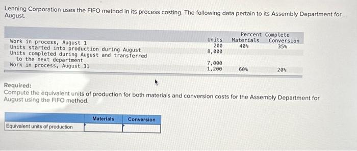 Solved Lenning Corporation uses the FIFO method in its | Chegg.com