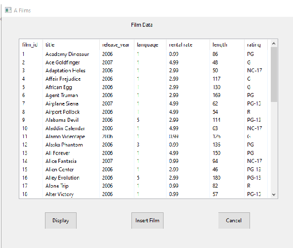 Solved You will need the afilms.csv file from the course | Chegg.com