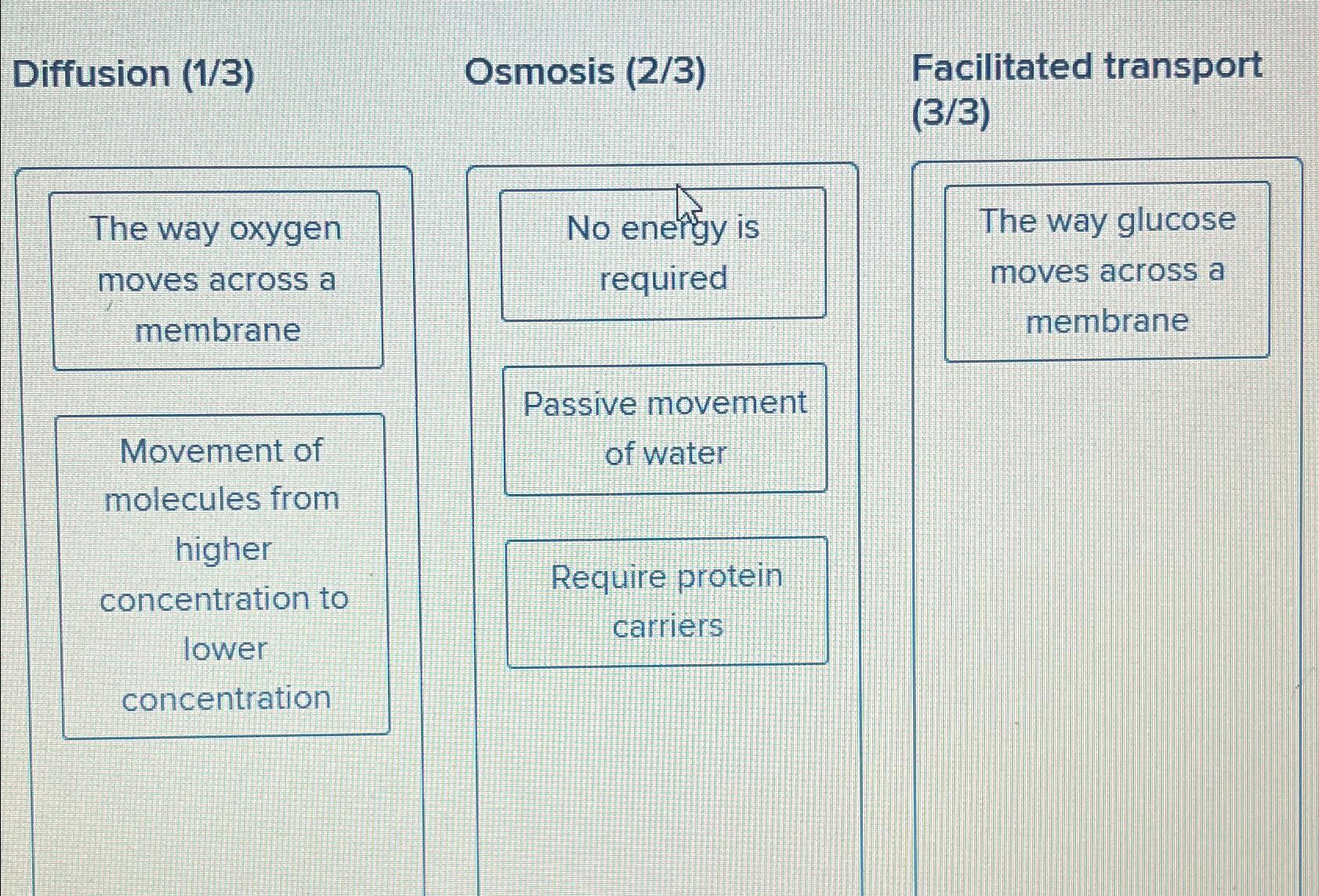 Solved Diffusion (13)The way oxygen moves across a | Chegg.com