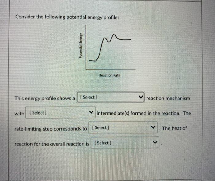 Solved Consider the following potential energy profile: | Chegg.com