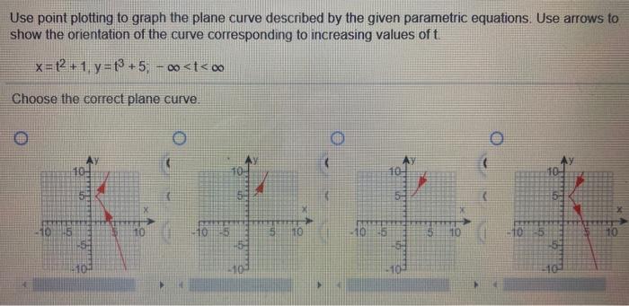 Solved Use point plotting to graph the plane curve described | Chegg.com