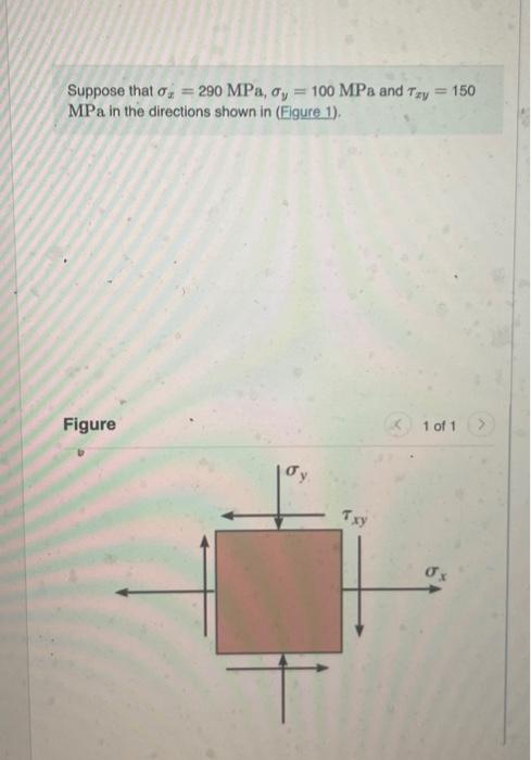 Solved Suppose that σx=290MPa,σy=100MPa and τxy=150 MPa in | Chegg.com