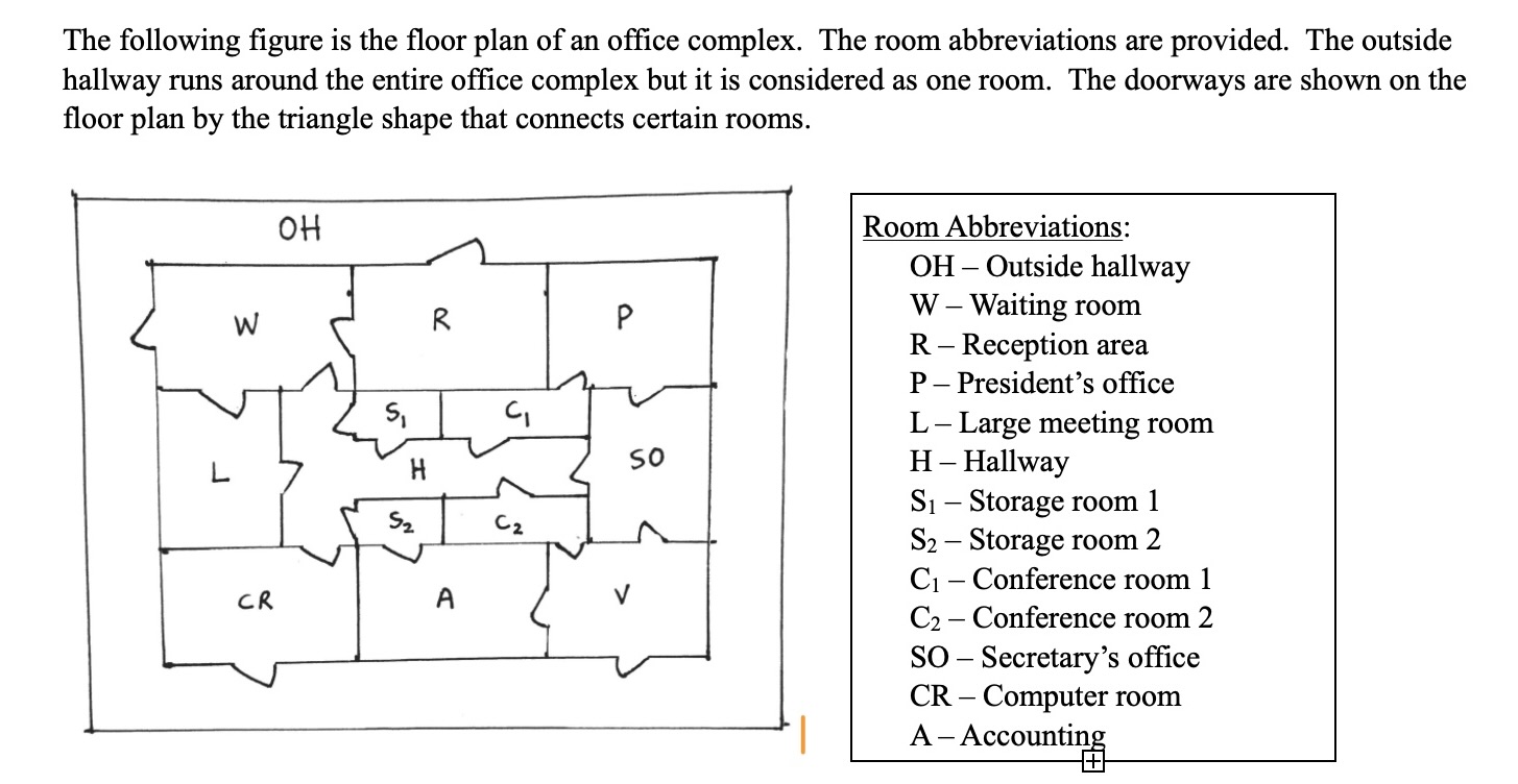 Solved The following figure is the floor plan of an office | Chegg.com