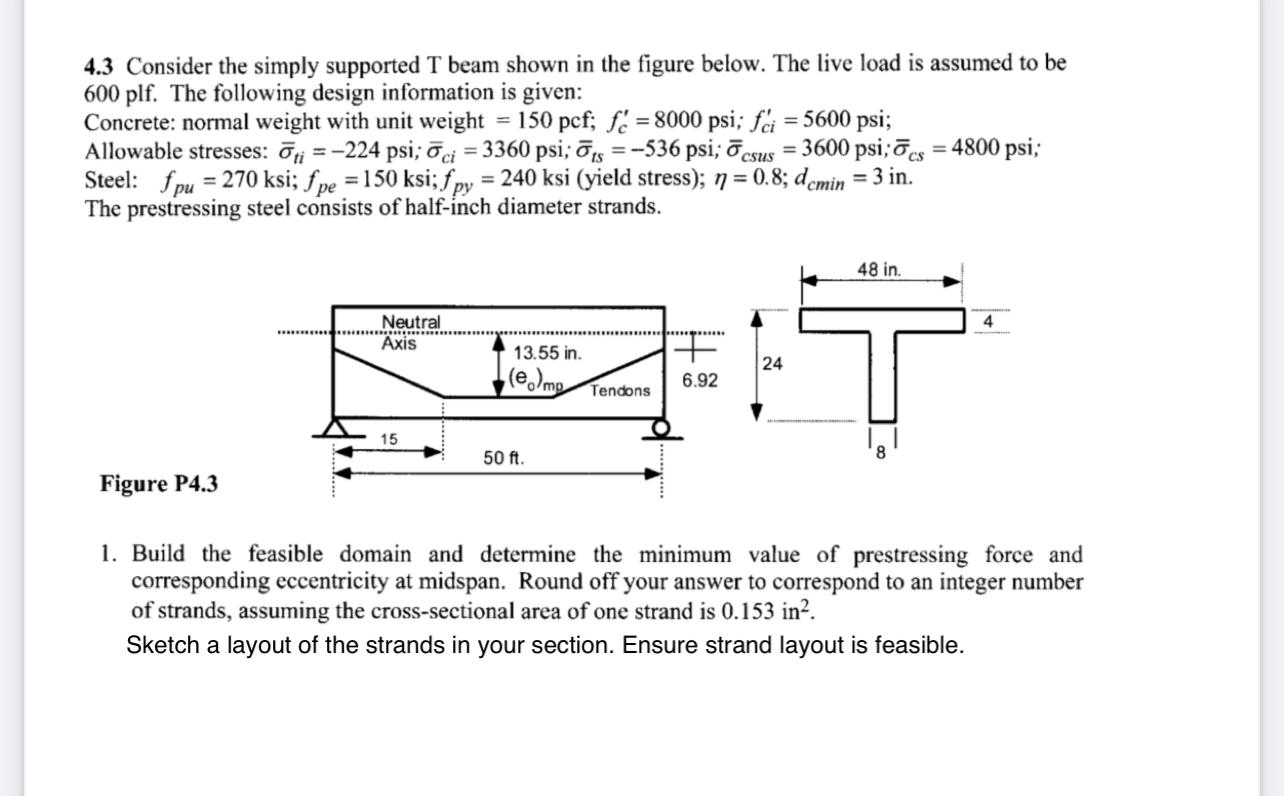 Solved 4.3 ﻿Consider the simply supported T beam shown in | Chegg.com