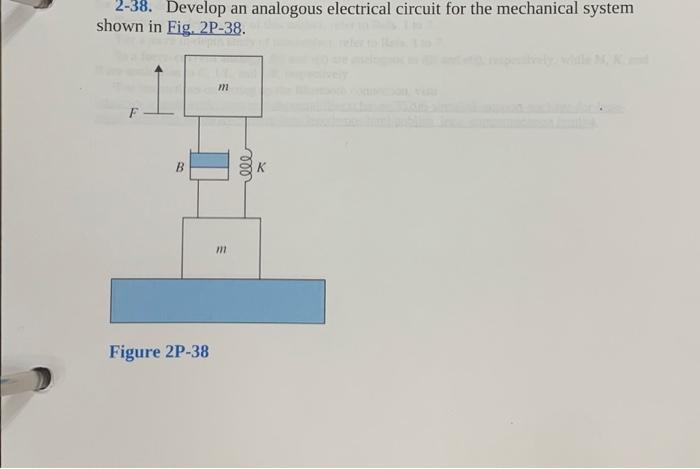 Solved 2-38. Develop an analogous electrical circuit for the | Chegg.com