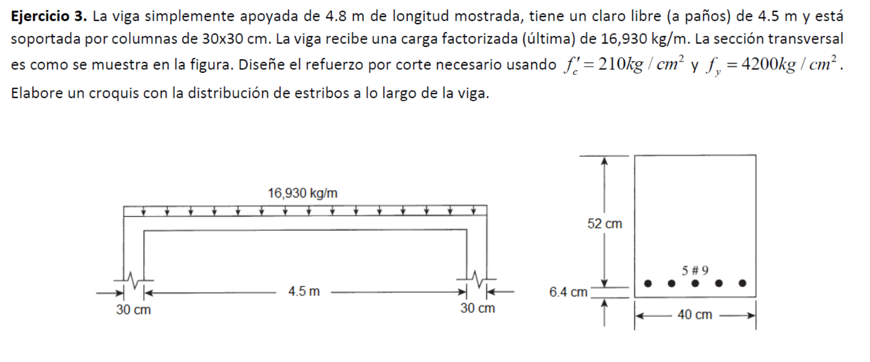 Ejercicio 3. ﻿La viga simplemente apoyada de 4.8m ﻿de | Chegg.com