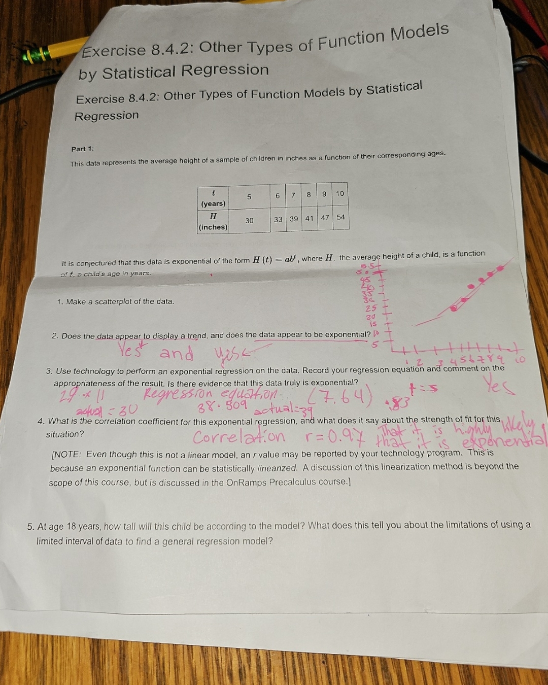 Solved Exercise 8.4.2: Other Types of Function Models by | Chegg.com
