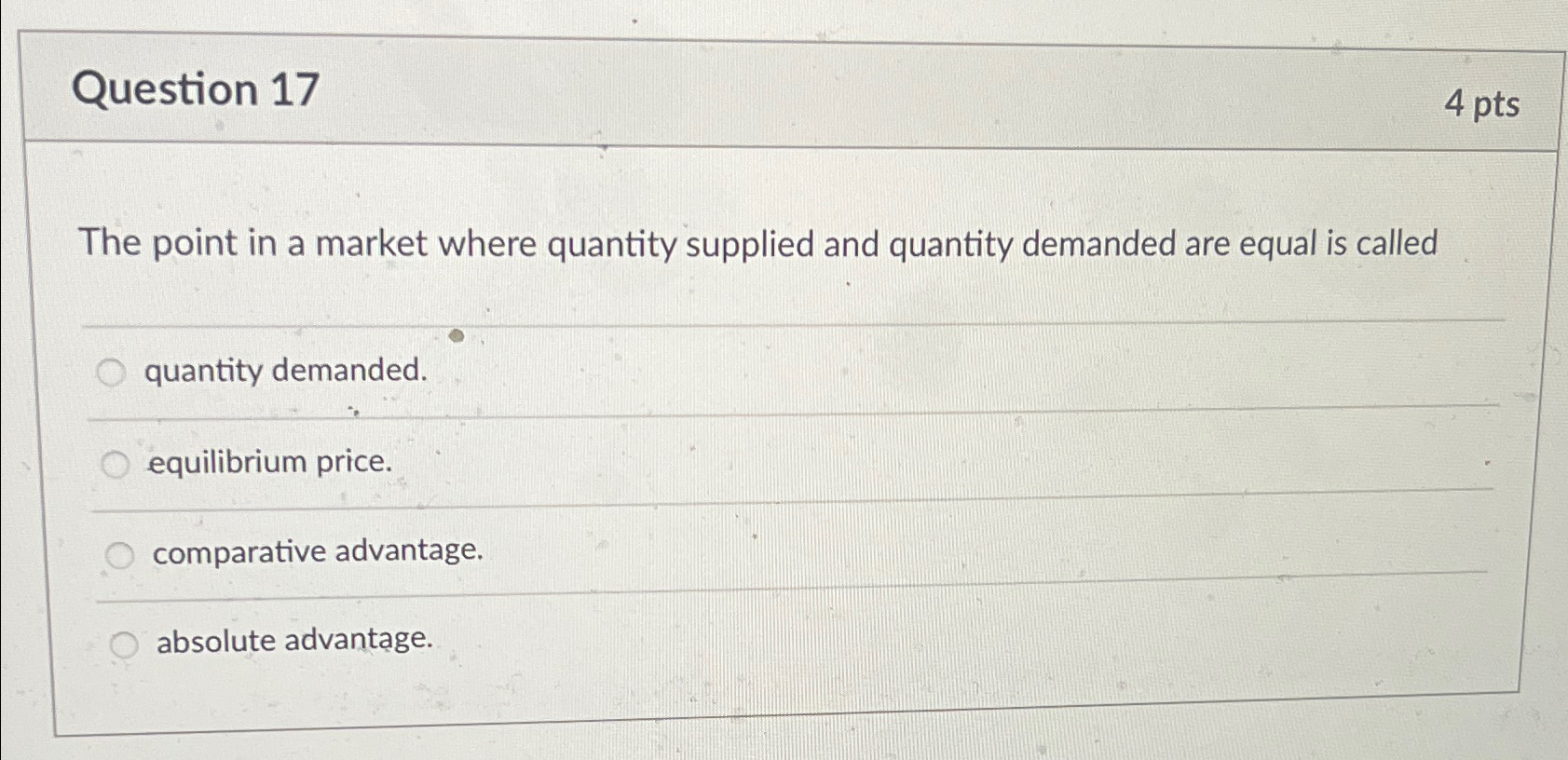 Solved Question 174 ﻿ptsThe point in a market where quantity | Chegg.com