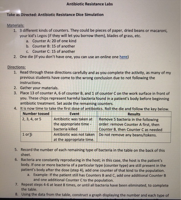 Solved Antibiotic Resistance Labs Take as Directed: | Chegg.com