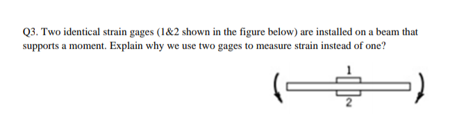 Solved Q3. Two identical strain gages (1&2 shown in the | Chegg.com Solved Q3. Two identical strain gages (1&2 shown in the | Chegg.com