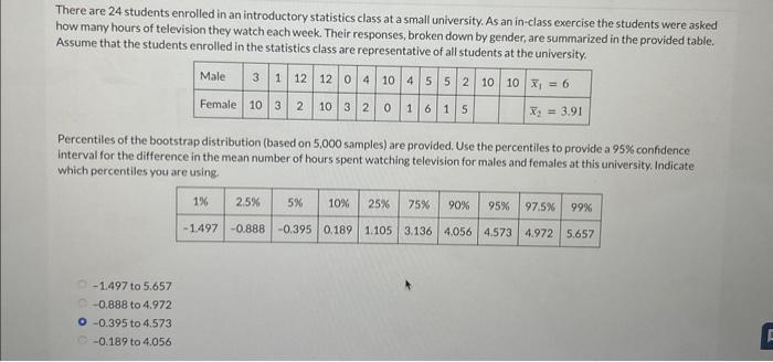 Solved There are 24 students enrolled in an introductory | Chegg.com