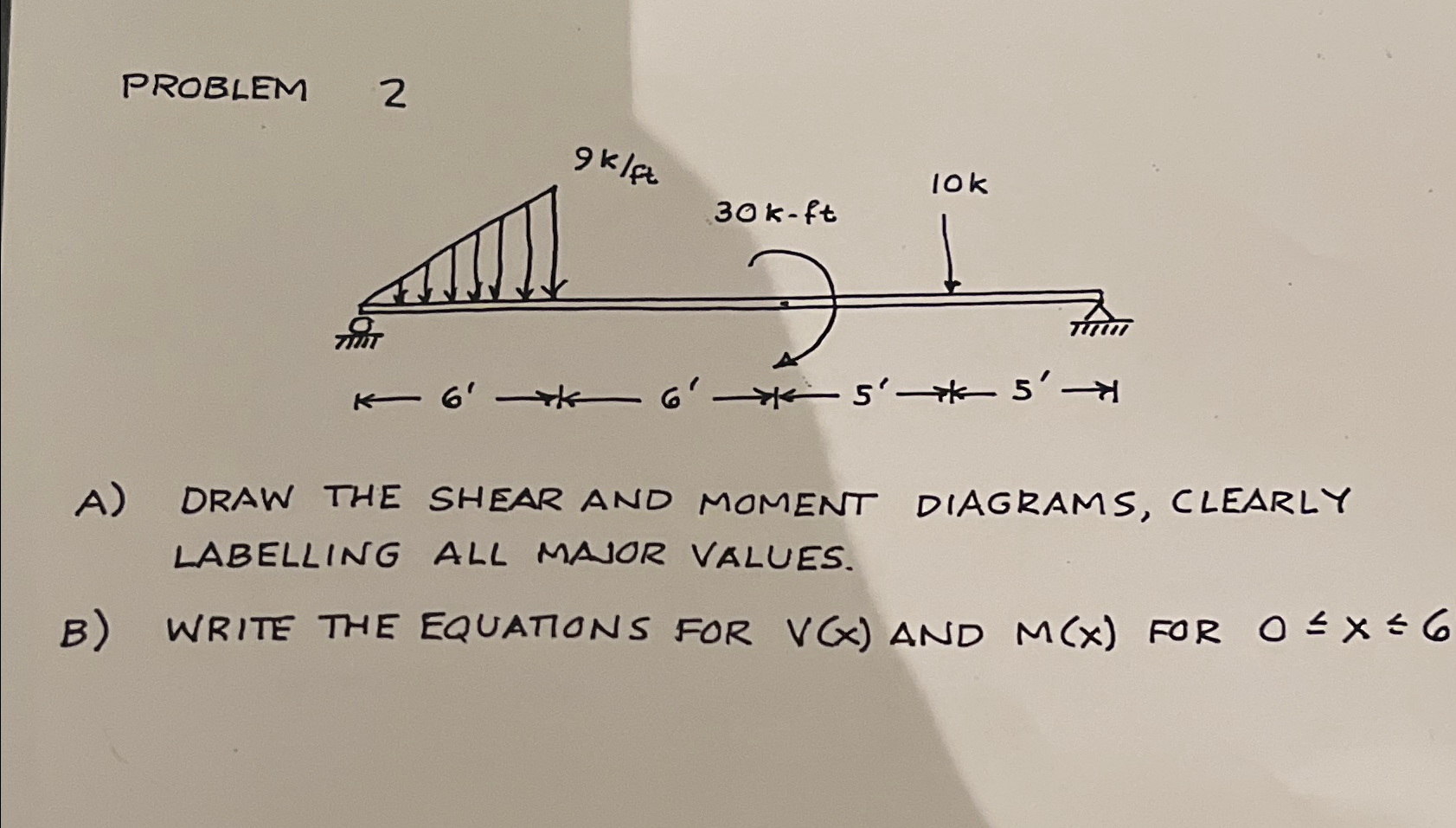 Solved PROBLEM 2A) ﻿DRAW THE SHEAR AND MOMENT DIAGRAMS, | Chegg.com