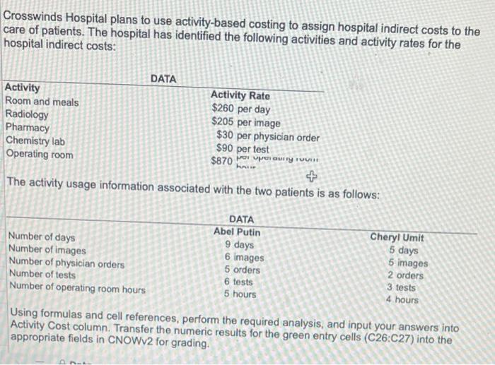 solved-crosswinds-hospital-plans-to-use-activity-based-chegg