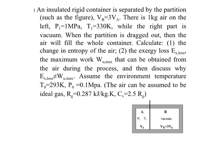 Solved i An insulated rigid container is separated by the | Chegg.com