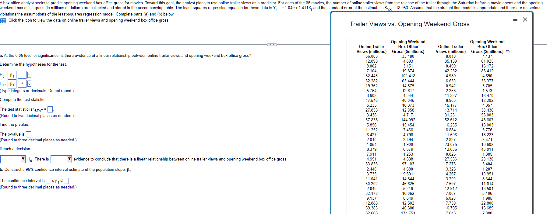 Solved violations the assumptions of the least-squares | Chegg.com