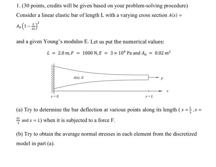 Solved please solve ONLY USING FINITE ELEMENT ANALYSIS | Chegg.com