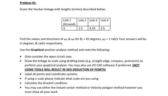 Solved Given the fourbar linkage with lengths (inches) | Chegg.com