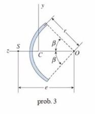 Solved 3. A cross section in the shape of a circular are of | Chegg.com