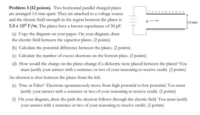 Solved Problem 3 (12 points). Two horizontal parallel | Chegg.com