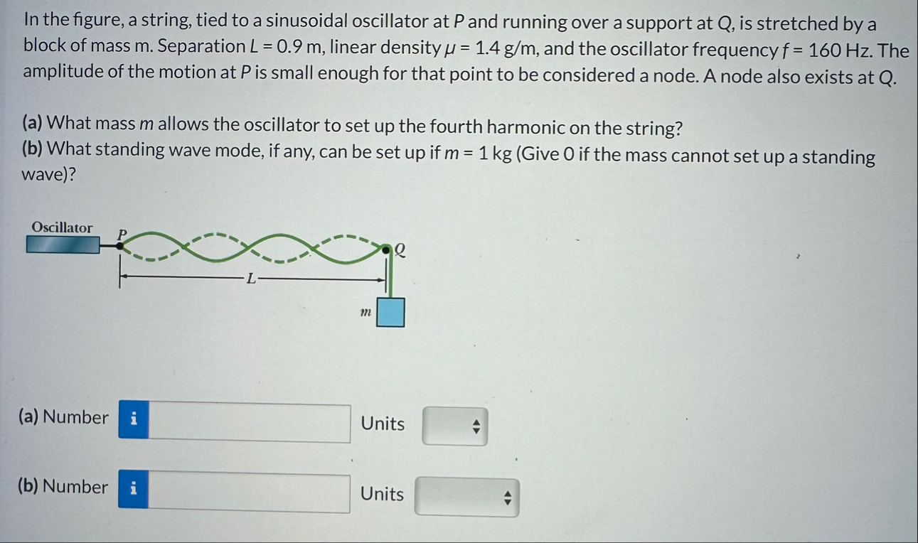 Solved In the figure, a string, tied to a sinusoidal | Chegg.com