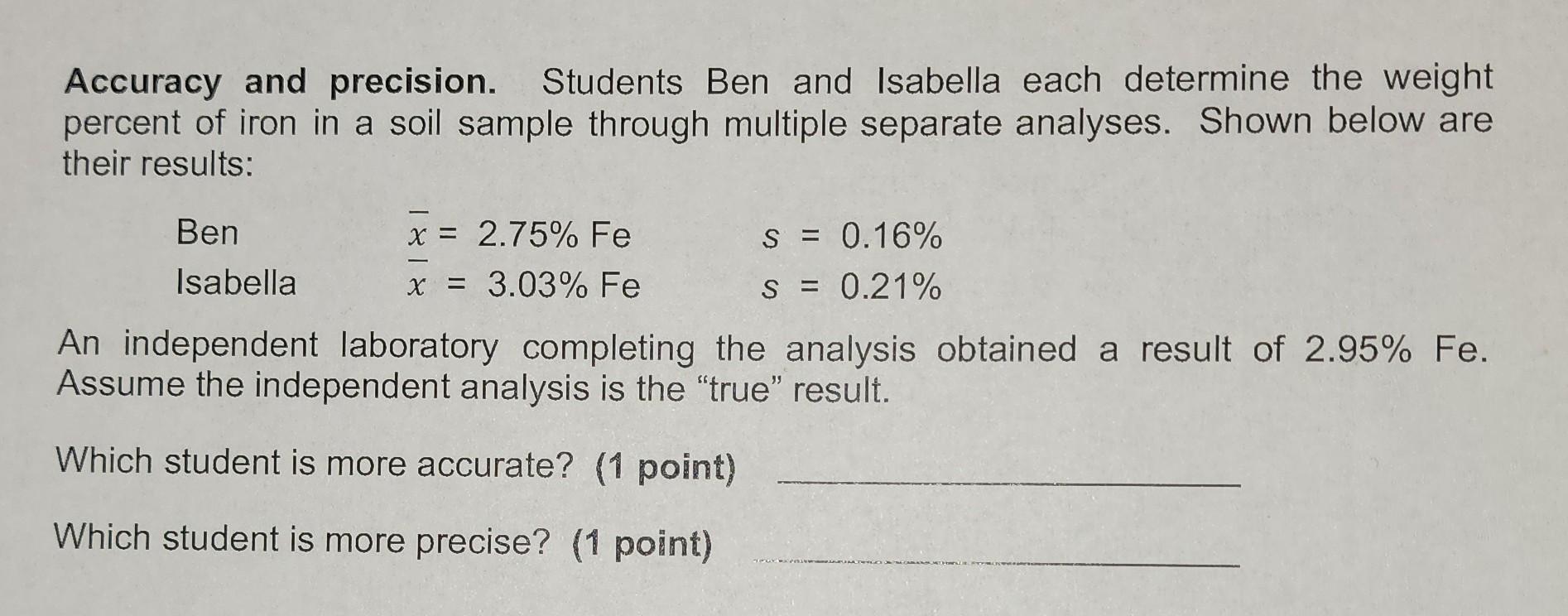Solved Accuracy and precision. Students Ben and Isabella | Chegg.com