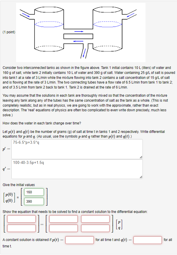 Solved Consider two interconnected tanks as shown in the | Chegg.com