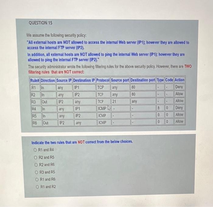 Solved We assume tho folosing securly poicy. "All external | Chegg.com