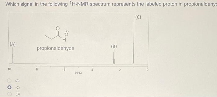 Solved Which signal in the following 1 H-NMR spectrum | Chegg.com