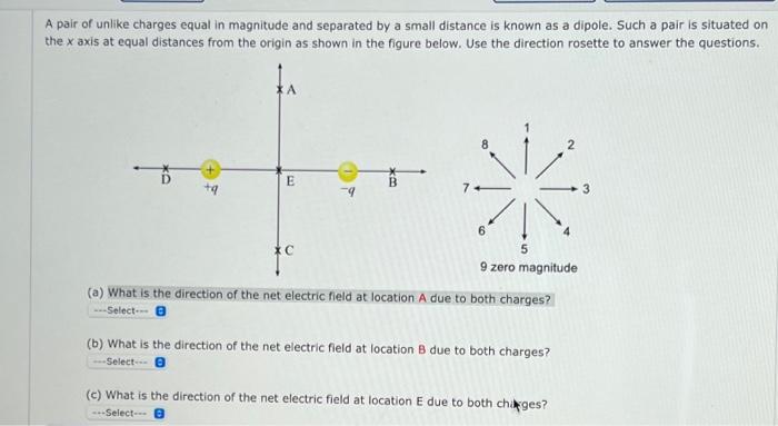 Solved A pair of unlike charges equal in magnitude and | Chegg.com