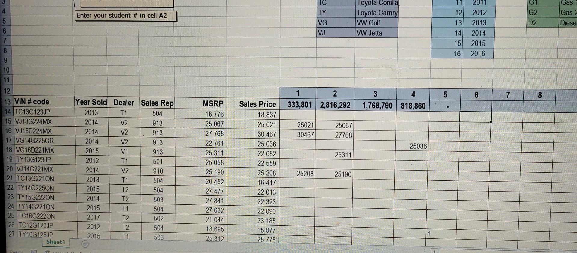 Solved In L14: Use the VIN # code breakdown provided at the | Chegg.com