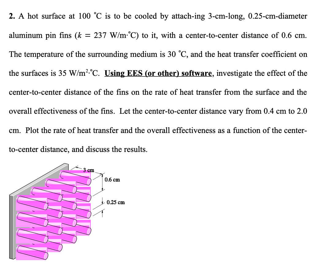 Solved A hot surface at 100°C ﻿is to be cooled by attach-ing | Chegg.com